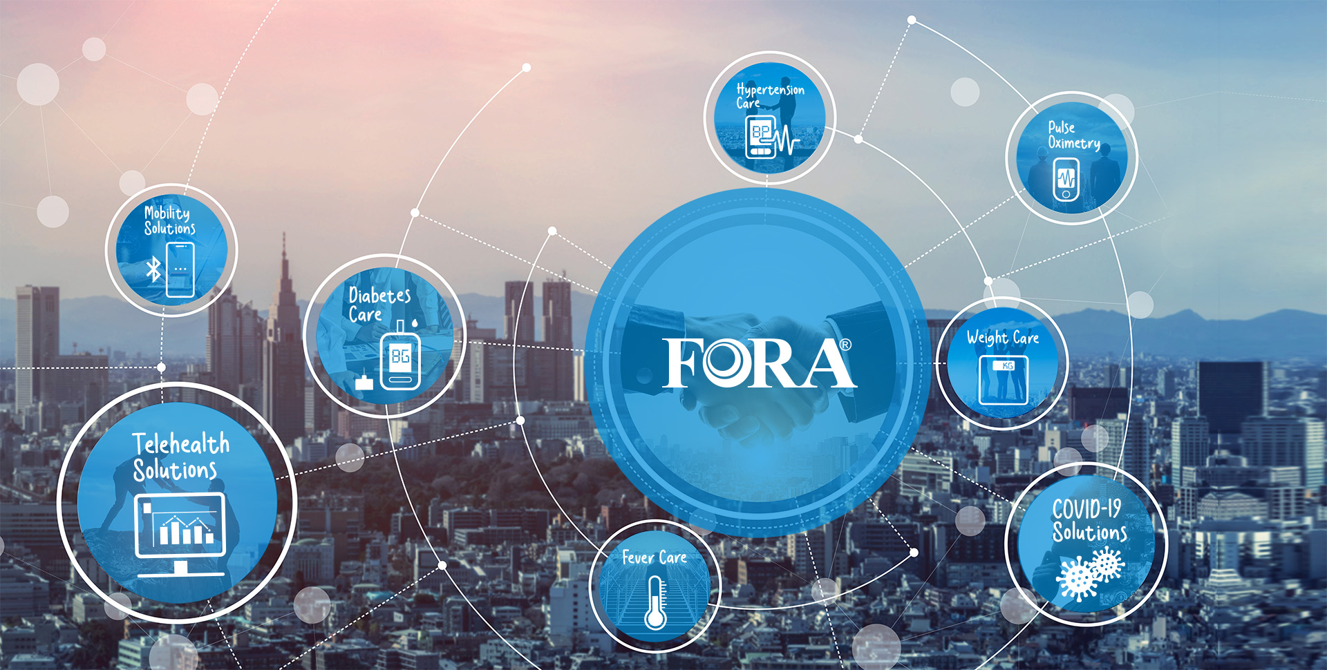 Distributors Wanted - Apply Today | ForaCare Suisse AG